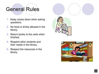 Library Management Manual for Students | PPT