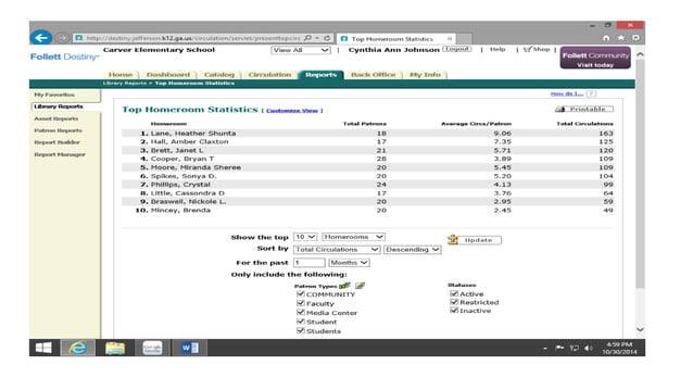 Library monthly report | PPTX | Education