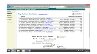 Library monthly report | PPTX