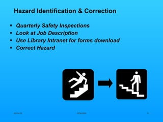 Library New Hire Iipp2012 | PPT