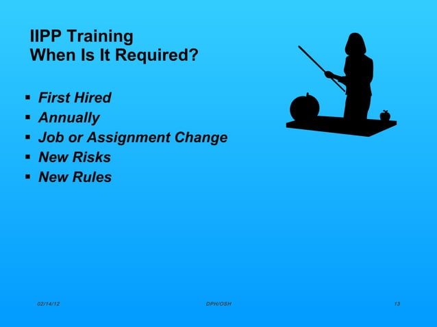 Library New Hire Iipp2012 | PPT