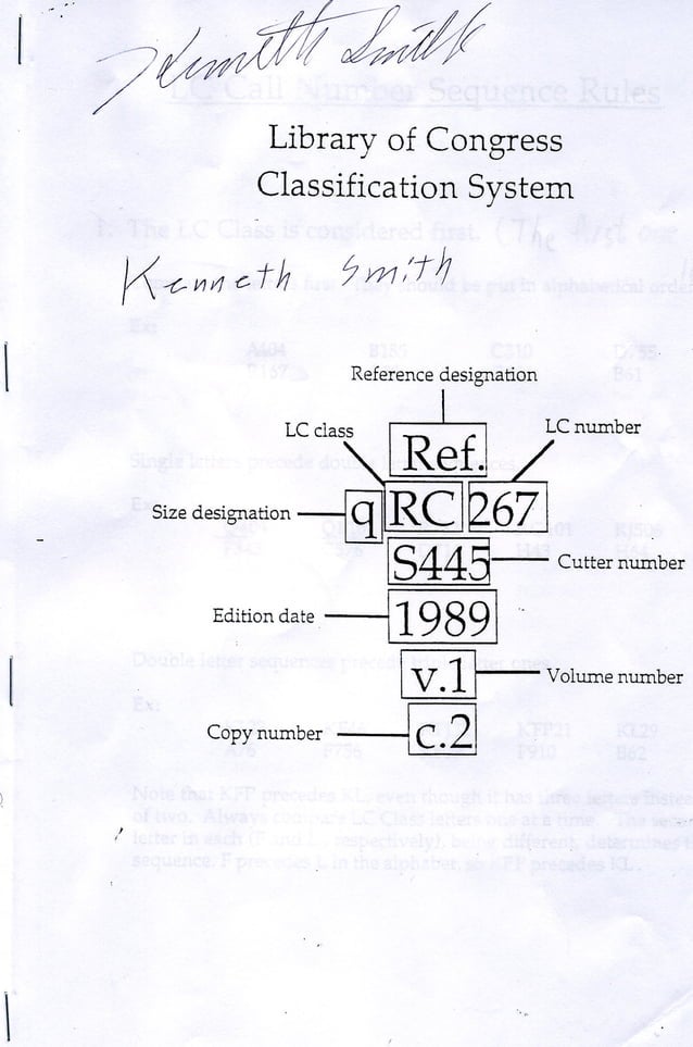Library Notes Library Of Congress Classification System | PDF