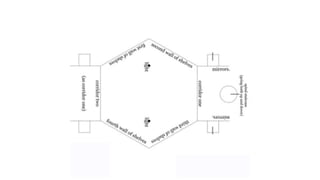 Library of Babel Illustrations | PPTX