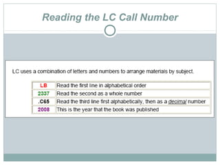 Categorization: Library of Congress Classification System | PPT