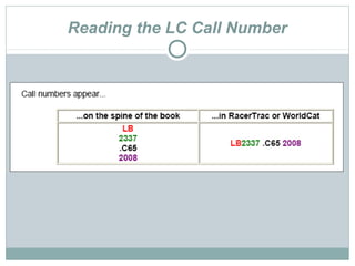 Categorization: Library of Congress Classification System | PPT