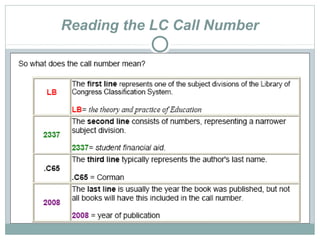 Categorization: Library of Congress Classification System | PPT