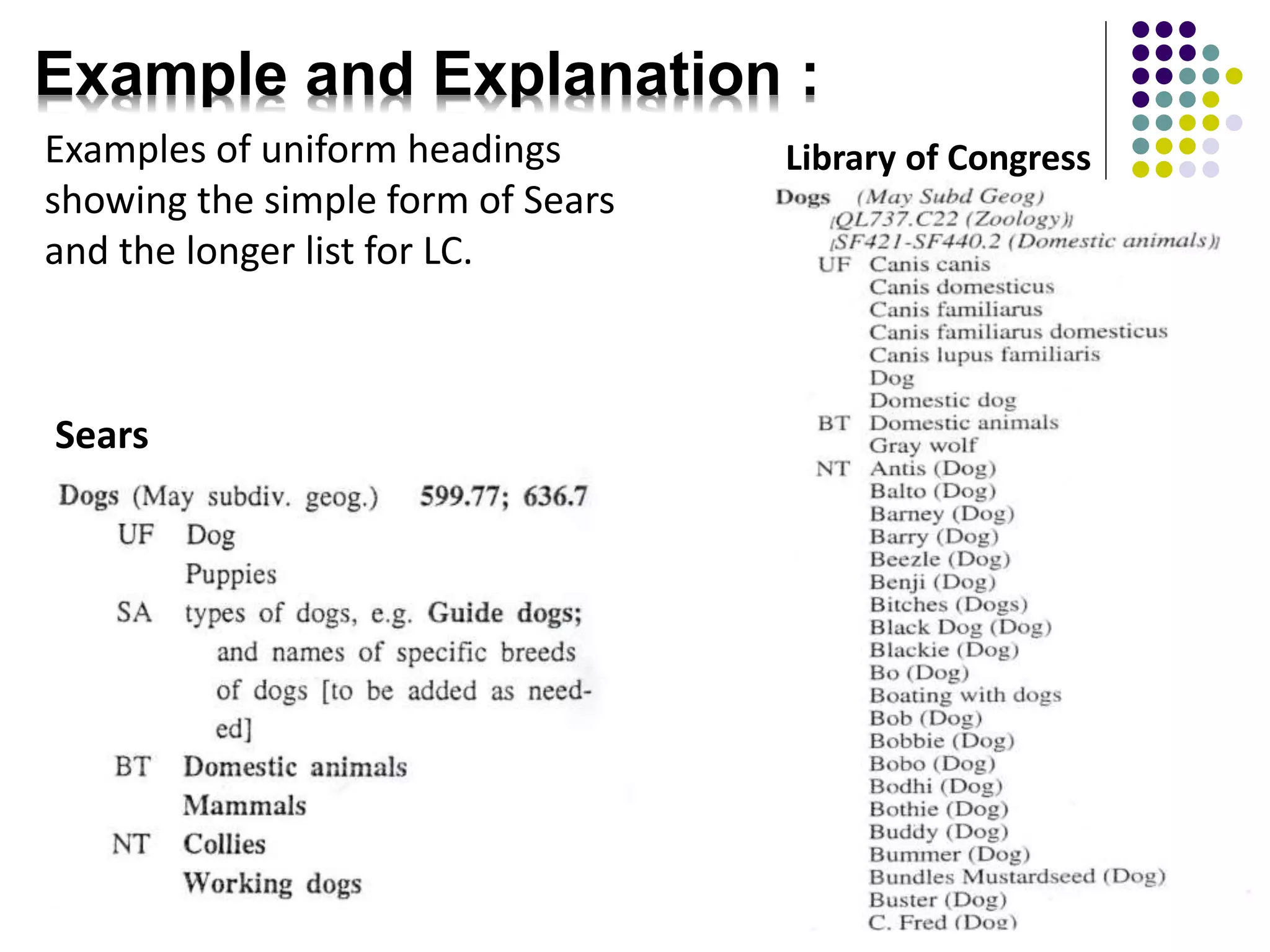 Library of Congress and Sears List of Subject Headings.pptx