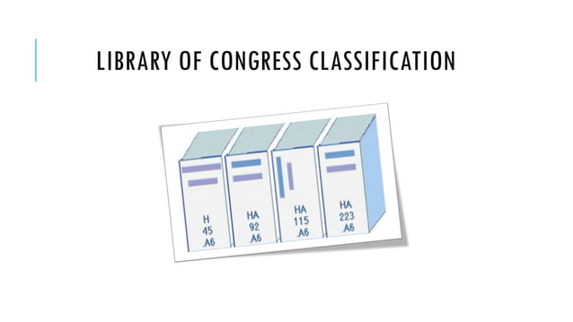 Library of congress classification system | PDF | Religion & Spirituality