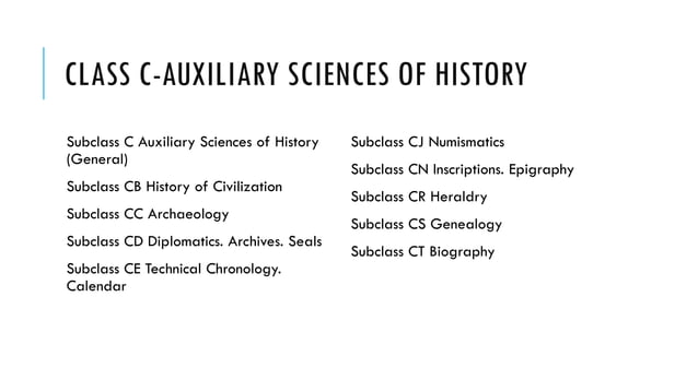 Library of congress classification system | PDF | Religion & Spirituality
