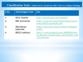 Library operations | PPTX