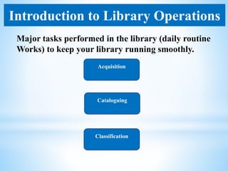 Library operations | PPTX