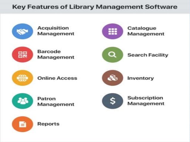 Library operations | PPTX