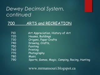 Library orientation | PPT