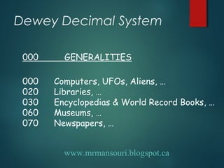 Library orientation | PPT