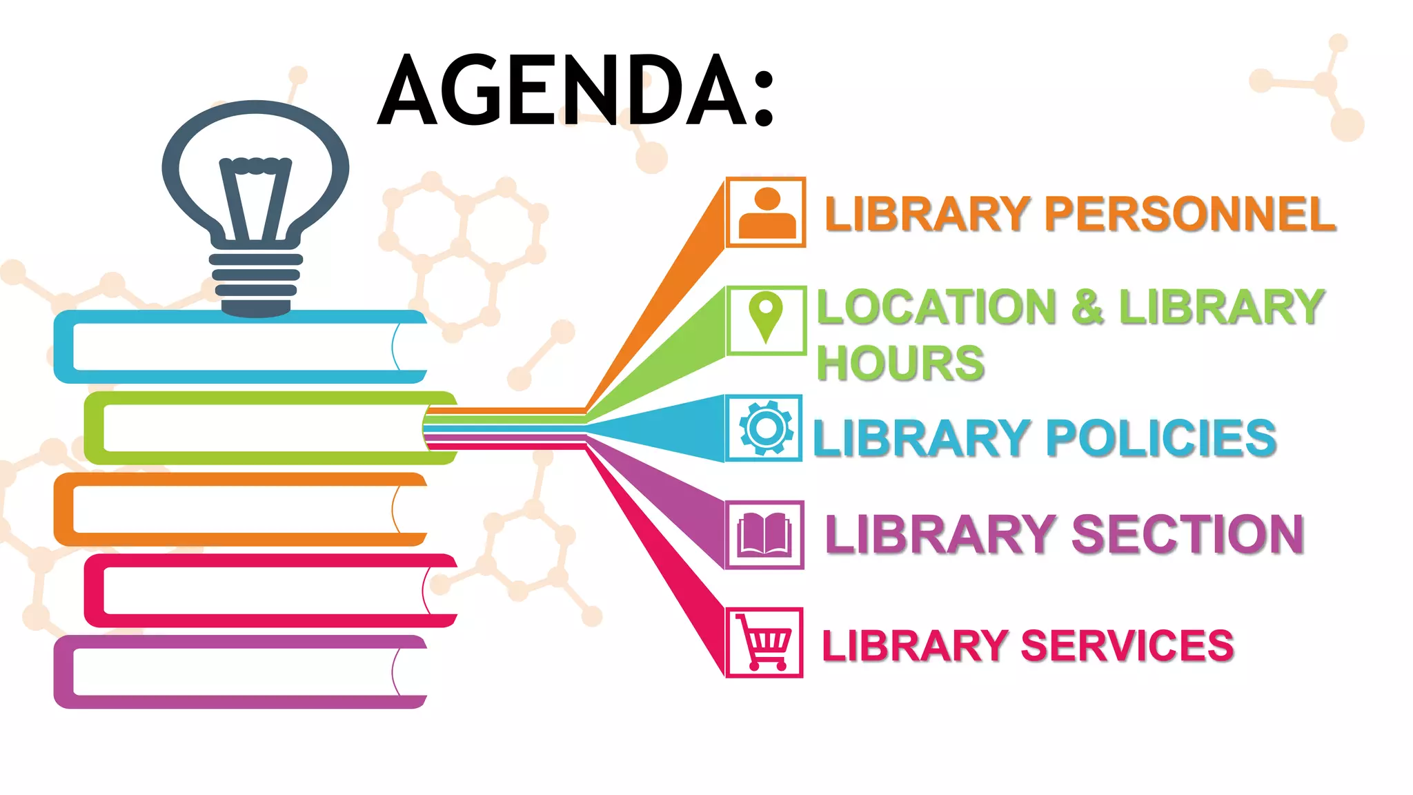 Library Orientation.pptx