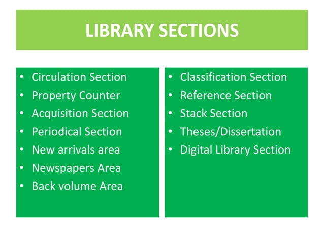 Library Orientation by dr.c.velmurugan 2019 | PPT | Publishing Industry ...