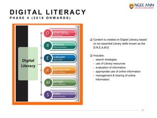 Library orientation journal paper | PPTX