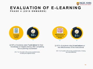 Library orientation journal paper | PPTX