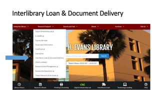 Evans Library Overview of Website | PPTX