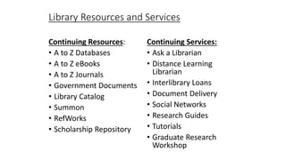 Evans Library Overview of Website | PPTX
