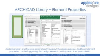 Library Part Maker and GDL Objects | PPT