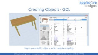 Library Part Maker and GDL Objects | PPT
