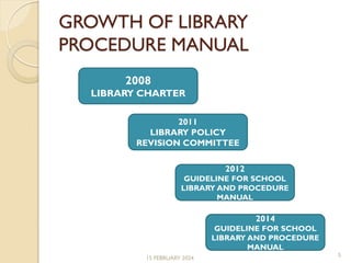 KVS: GUIDELINES FOR SCHOOL LIBRARY AND PROCEDURE MANUAL-2014 | PDF