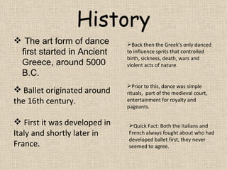 The Evolution of Dance | PPT