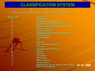 library presentation.ppt