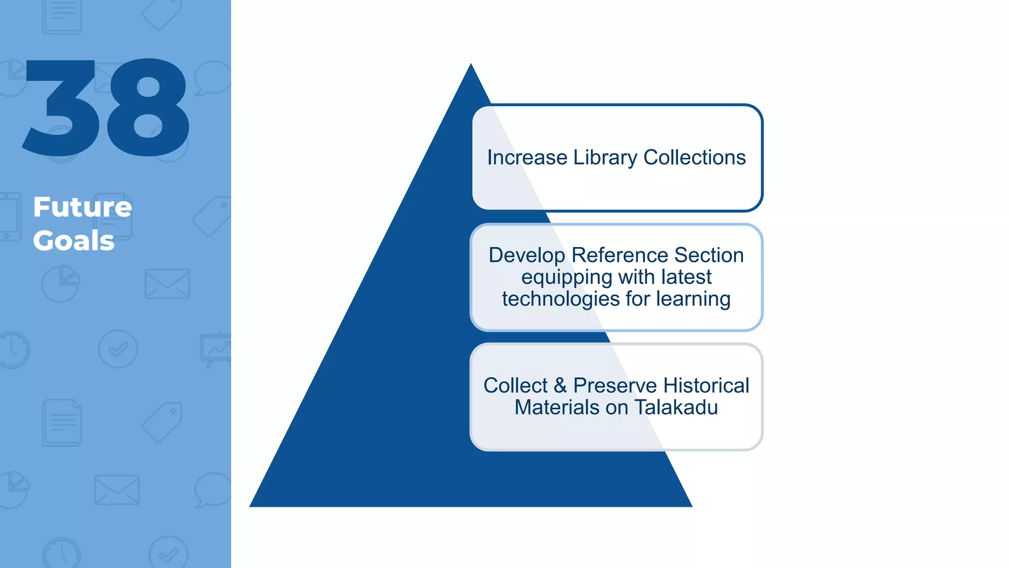 library Presentation NAAC 2302023.pdf