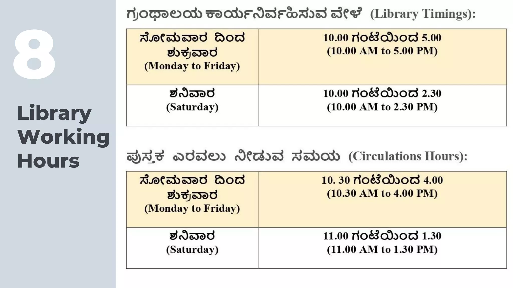 library Presentation NAAC 2302023.pdf