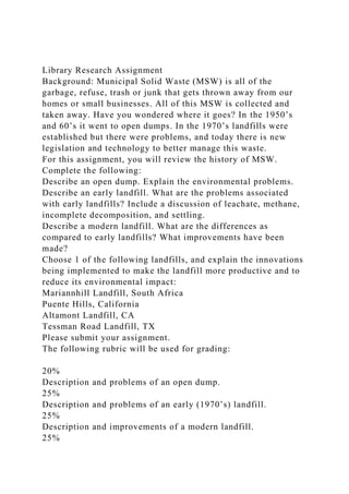 Library Research Assignment Background Municipal Solid Waste (M.docx