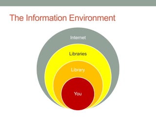 Library research methods | PPTX