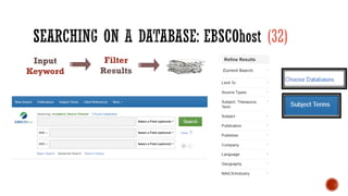 Scholarly Research: Healthcare Ethics Research for Nursing Students ...