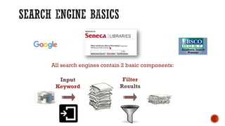 Scholarly Research: Healthcare Ethics Research for Nursing Students | PPT