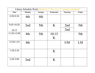 Library Rotation Schedule 09 | PPT