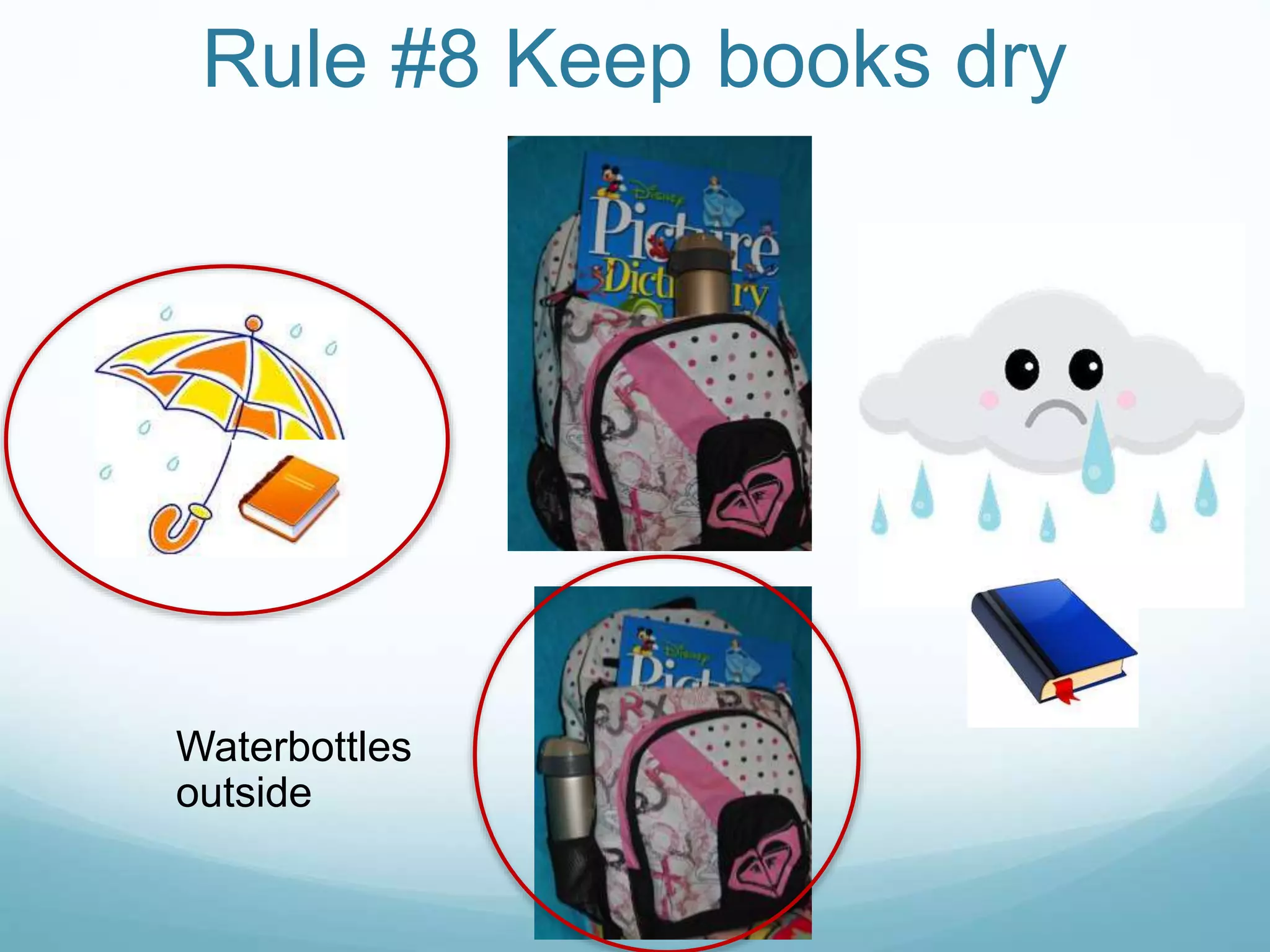 10 Library Rules | PPTX