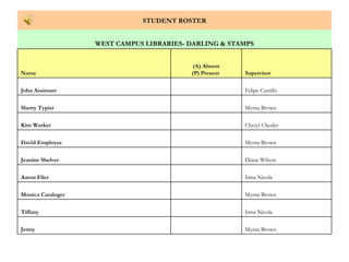 Library Student Employee Safety Training | PPT