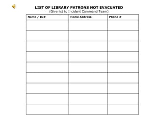 Library Student Employee Safety Training