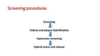 Library screening | PPTX