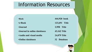 Library service introduction | PPT