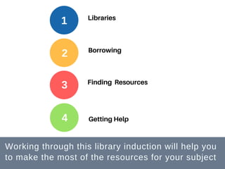 Welcome from Library Services | PDF