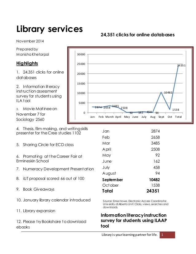 Library Services Report For November 2014 library-services-report-for-november-2014