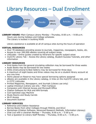 Library services resources for students.docx