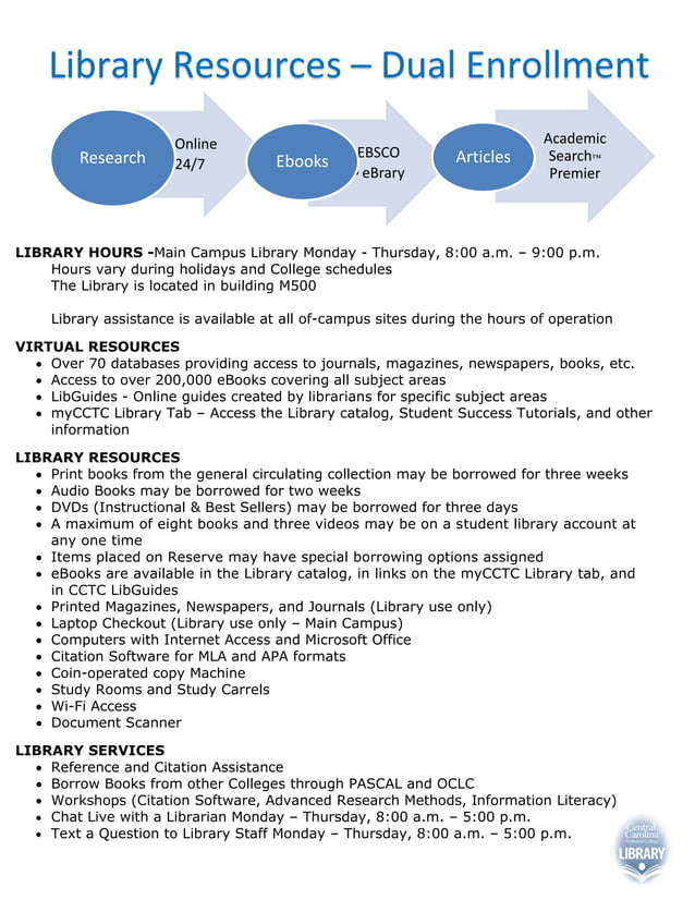 Library services resources for students.docx