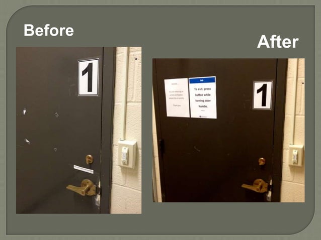 Connecting Through Library Signage - Beaufort | PPTX