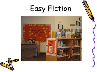 Library Slide Show | PPT