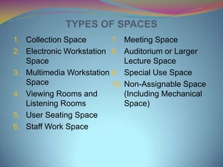 Library spaces in different places: the benchmarking experiences | PPTX ...