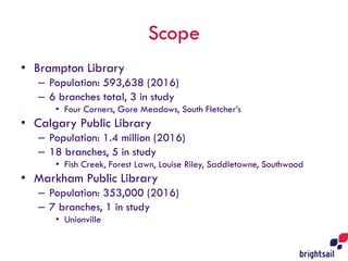 Library Space Use Study: What we Learned | PDF | Tablets and E-readers ...