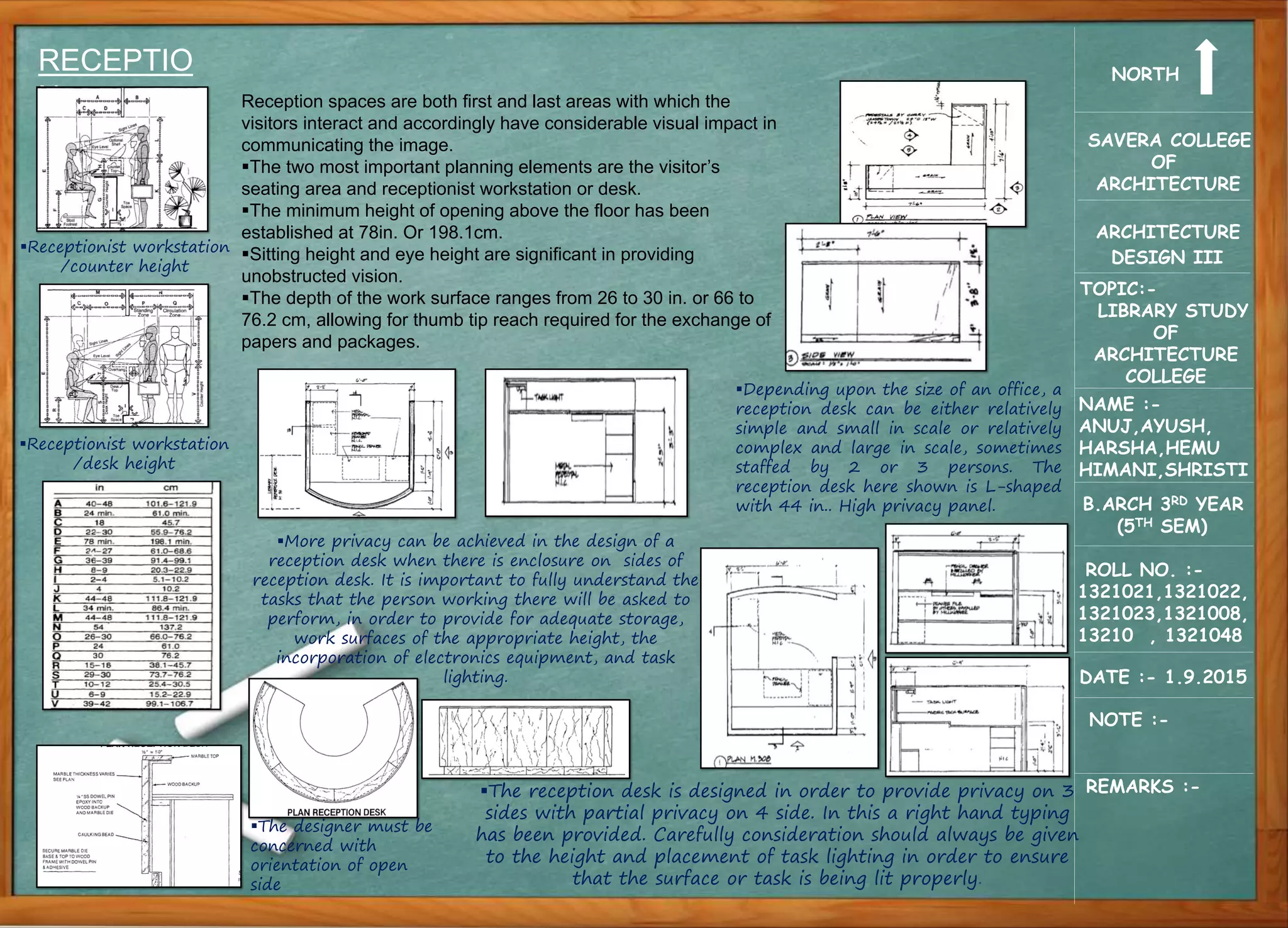Library study | PPTX